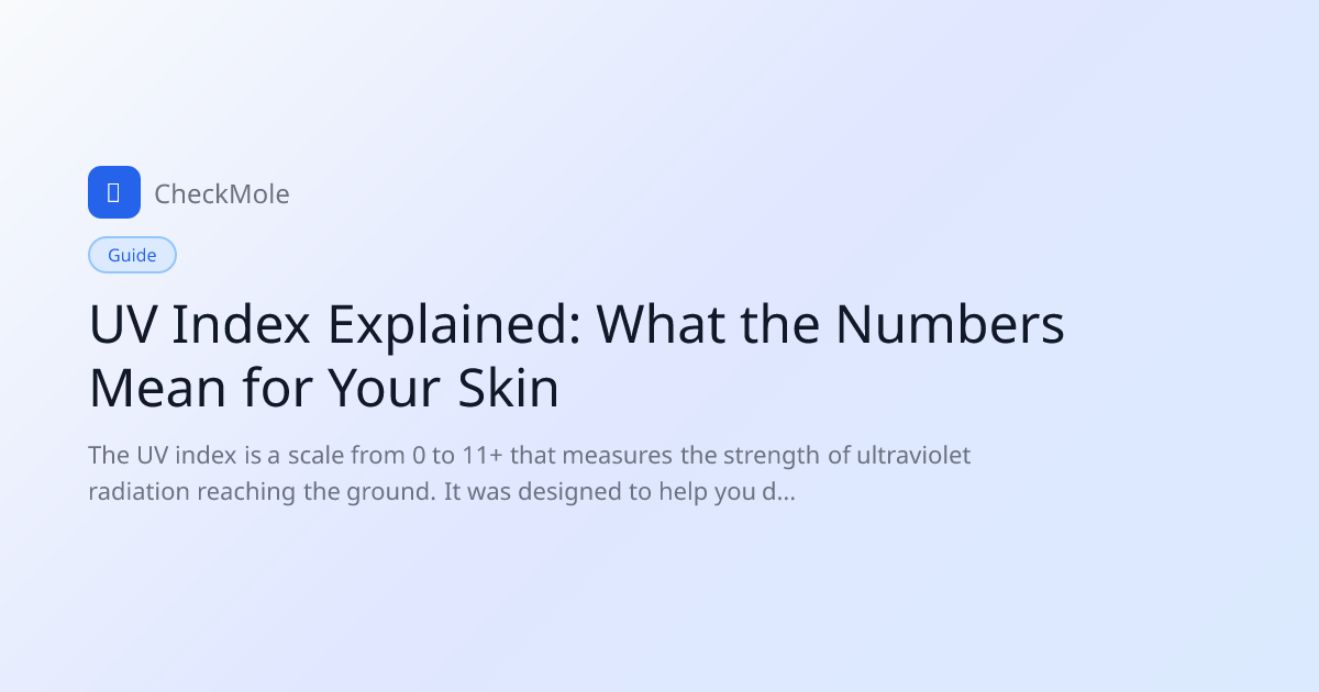 UV Index Explained: What Each Level Means for Skin Cancer Risk (2026 ...